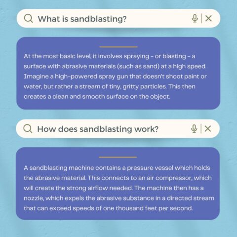 What Is Sandblasting? How Does It Work? - Murfreesboro TN - Nashville ...